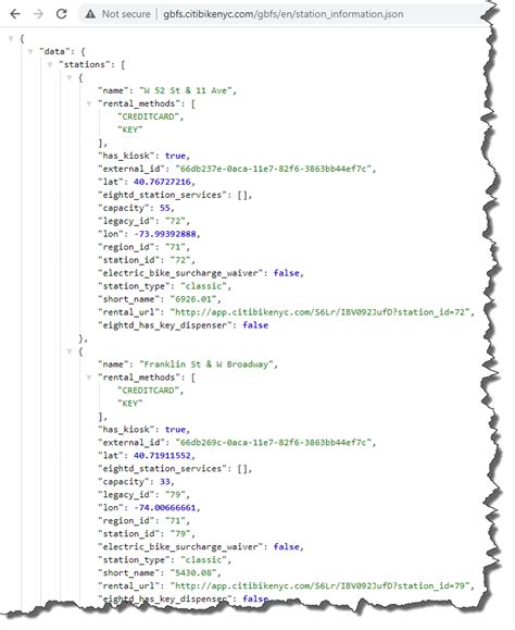 JSON In Oracle Relational Or JSON Documents
