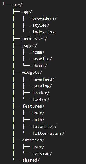 번역 기능 분할 설계 최고의 프런트엔드 아키텍처 Emewjinlog