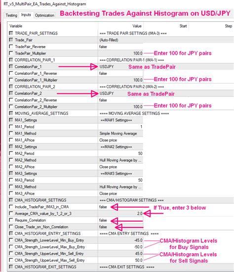 Roulette TRADER A Powerful FOREX Trading Money Management Strategy Multi Pair Correlation