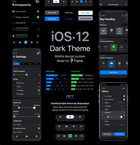 Ios Dark Theme Ui Kit For Figma Behance