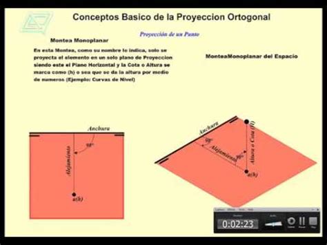 Proyecciones Ortogonales Montea Monoplanar Punto A Youtube