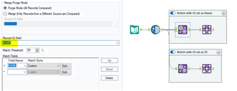 fuzzy match problem statement alteryx community