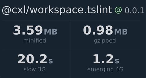 cxl workspace tslint v0 0 1 bundlephobia