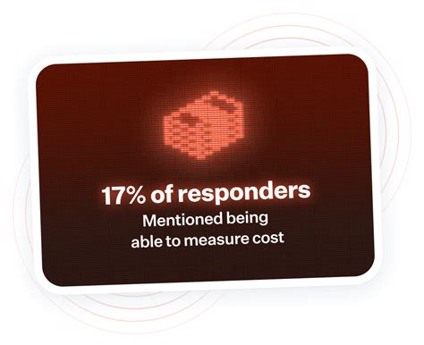 Incident Metrics Pulse