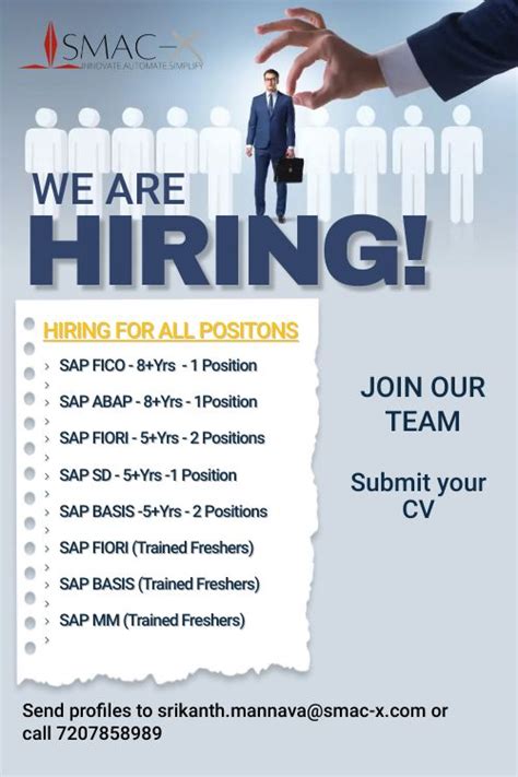 Srikanth M Posted On Linkedin