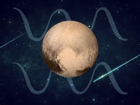 Intuitive Astrology Pluto In Aquarius 2023 2043 Forever Conscious