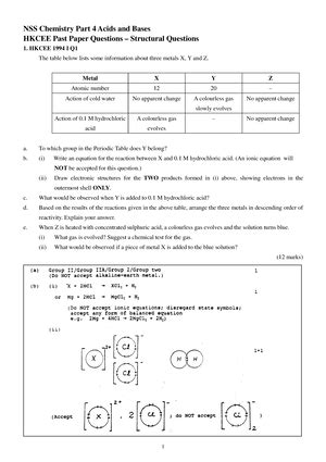 HKDSE Chemistry Marking Scheme Analytical Chemistry Studocu