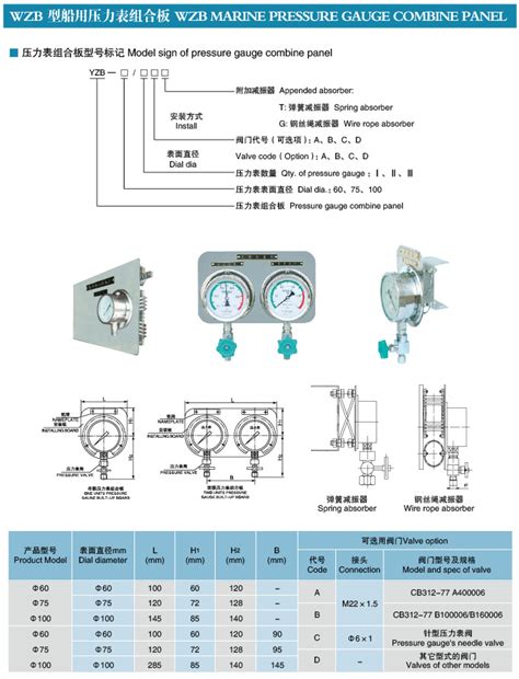 WZB型船用压力表组合板 泰兴市热工仪表厂有限公司
