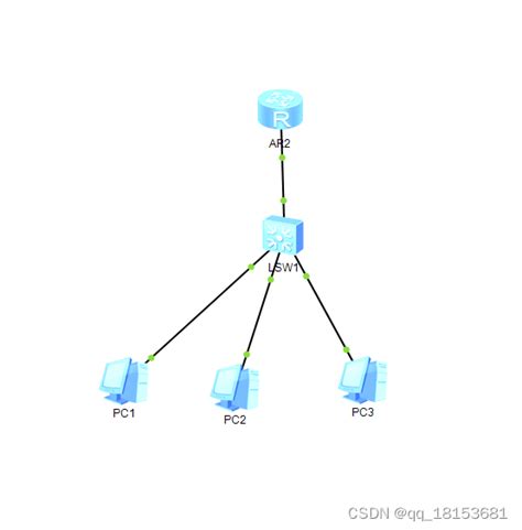 路由器设置dhcp配置（自动分配ip）！ 路由器分配上联设备ip csdn博客