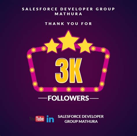 Sfdc Mathura On Linkedin Salesforce Trailblazercommunity Solunus Salesforceadmin…