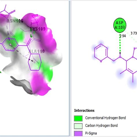 Binding Interaction Between 29 And Alpha Dsba1 Pdb 3f4r Download