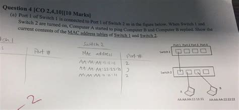 Solved Port 1 Of Switch 1 Is Connected To Port 1 Of Switch 2 Chegg Com