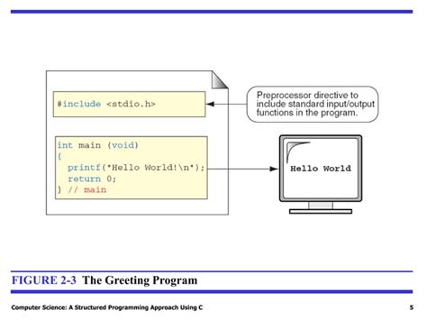 Chap 02 1ppt Programming Languages Computing