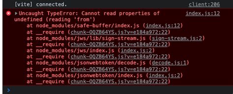 Can T Import Jsonwebtoken In Modern Typescript Esm App Issue Auth Node Jsonwebtoken