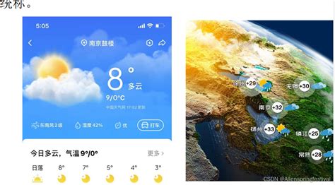 第一章 气象预报预测气象预报预测业务包括哪些内容呢 Csdn博客 第一章 气象预报预测气象预报预测业务包括哪些内容呢 Csdn博客