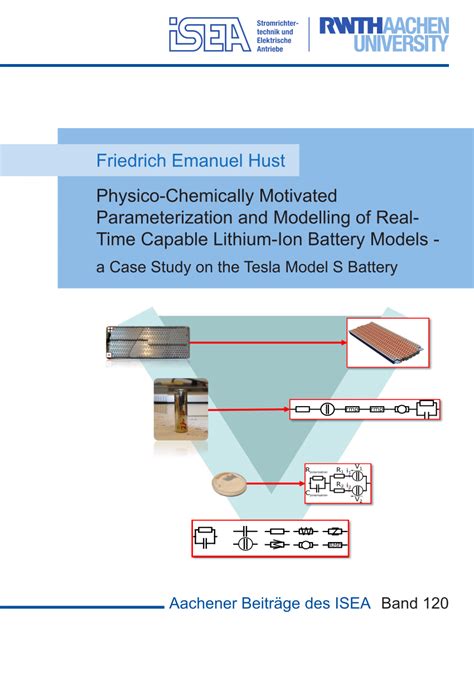 Pdf Physico Chemically Motivated Parameterization And Modelling Of Real Time Capable Lithium