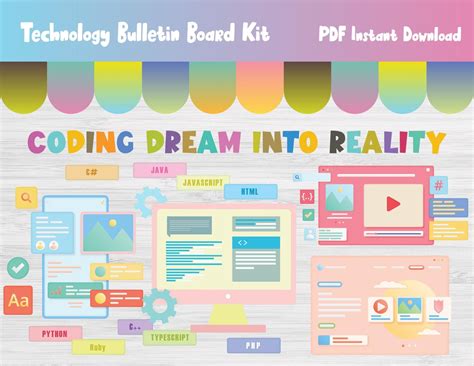 Coding Bulletin Board Kitcomputer Sciencelabclassroomtechnologyschool Wall Hallway Decor