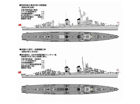 Jmsdf Defense Ship Dd 183 Ariake Wphoto Etched Parts