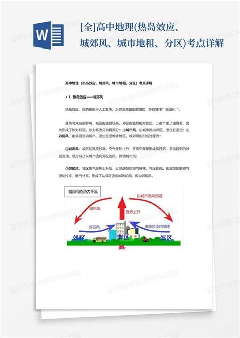 [全]高中地理 热岛效应、城郊风、城市地租、分区 考点详解word模板下载 编号lwdyajro 熊猫办公