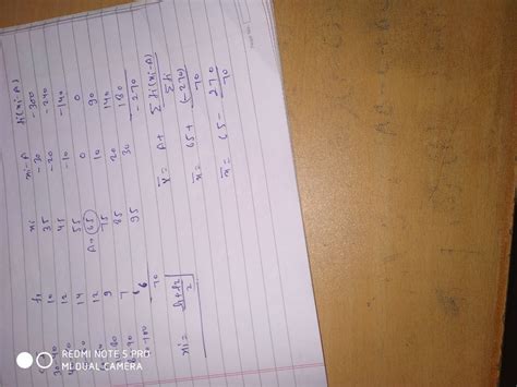 Cakulate The Mean By I Short Cut Method Ii Step Deviation Method