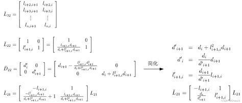Gnss整周模糊度固定算法（lambda算法） Csdn博客
