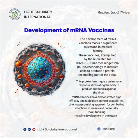 Exploring Mrna Vaccines And Science Light Salubrity International
