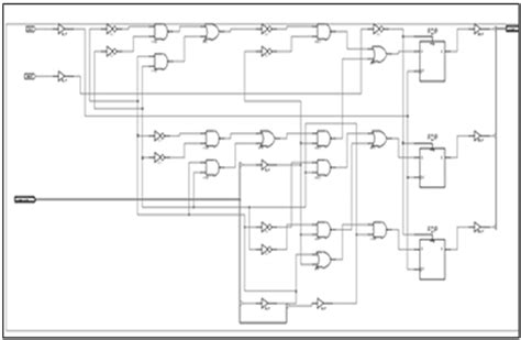 Internal Structure Of The Controller Download Scientific Diagram