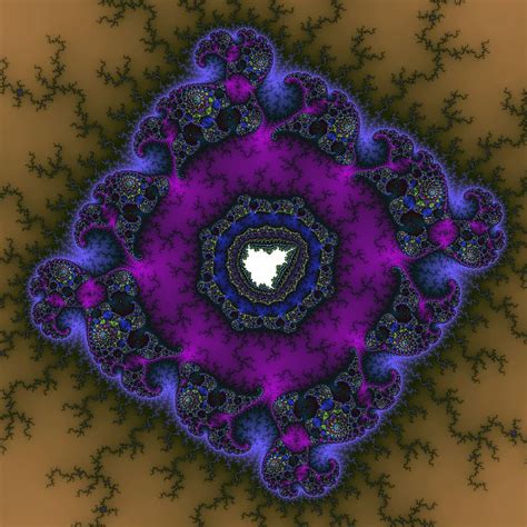 fractal geometry and chaos theory random ramblings