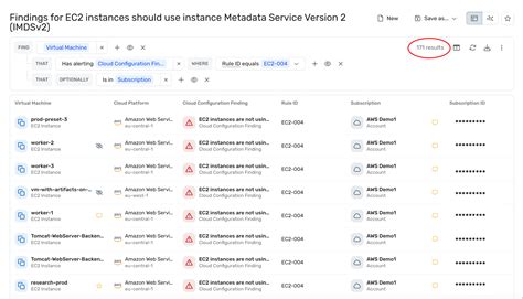 Wiz For Cspm A Modern Approach To Cloud Security Wiz Blog