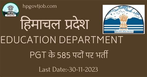 HPPSC PGT Recruitment Total Number Of Posts