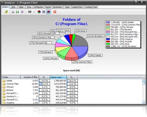 Disk Space Usage Softwares SizeExplorer Com Sreenshots
