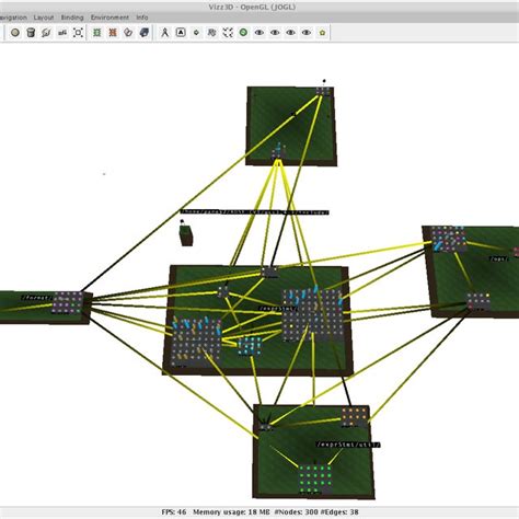 Interactive Software Architecture Visualization Download Scientific Diagram