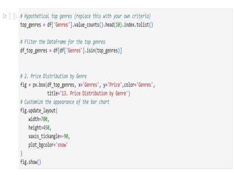 Data Analysis Statistical Analysis Visualization Predicting Modeling