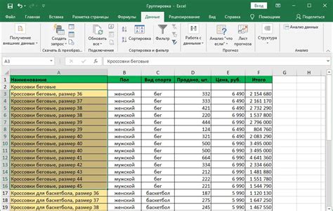 Grouping And Ungrouping Data In Excel Step By Step Instructions With
