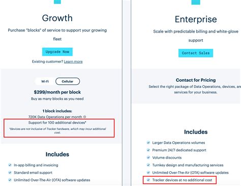 Asset Tracker Billing Update Particle Updates Particle
