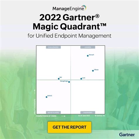 Manageengine Uem On Linkedin Unifiedendpointmanagement Uem Endpointmanagement