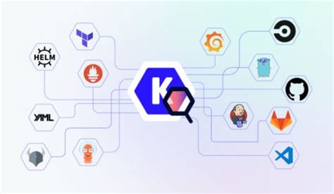 Kubescape A Cncf Sandbox Platform For All Kubernetes Security The