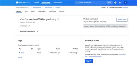 Shubham Keshari On Linkedin Docker Dockertutorial
