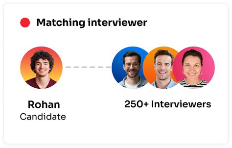 Live Interview Solutions Intervue