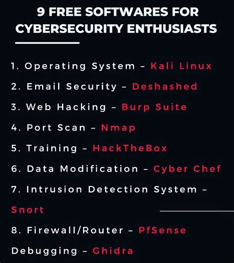 Encryptia On Linkedin Cybersecurity Hacking Security Technology Hacker Infosec…