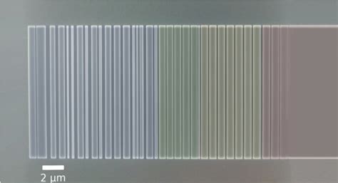 Colorized Sem Depicting Each Grating Stage Red Is The Apodized Download Scientific Diagram