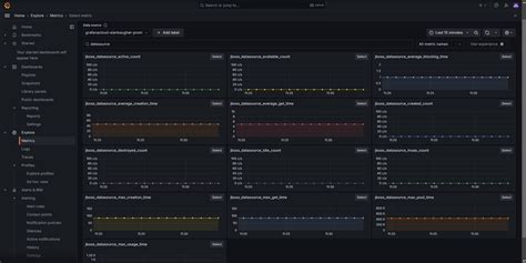 Refine The Rsyslog Configuration To Send All Vapp Logs To A Centralized Collector Symantec Iga