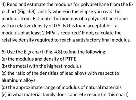 Solved 4 Read And Estimate The Modulus For Polyurethane