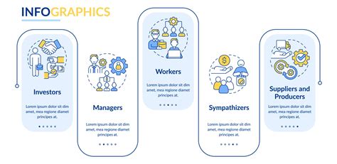 Categories Of Partnership Members Rectangle Infographic Template Data Visualization With 5
