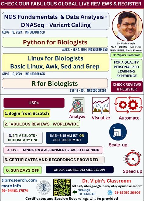 Enhance Your Cv With Enhance Your Cv Skillup Upgrade R Python Ngs