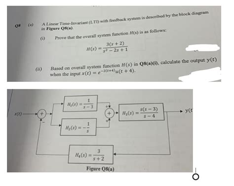 Solved A A Linear Time Invariant LTI With Feedback Chegg