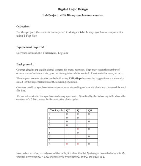 digital logic designlab project 4 ﻿bit binary