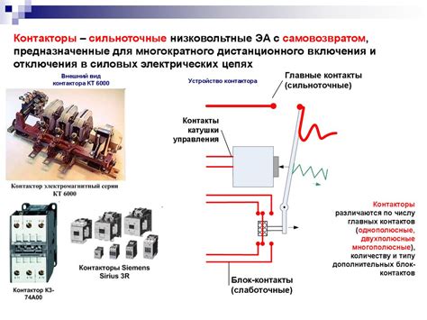 Аппаратура управления и защиты Рубильники презентация онлайн