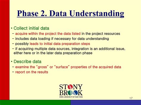 Crisp Dm Methodology Is A Good Proven Tech In Data Mining Ppt