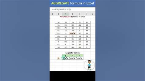 Aggregate Formula In Excel Excel Exceltips Exceltutorial Msexcel